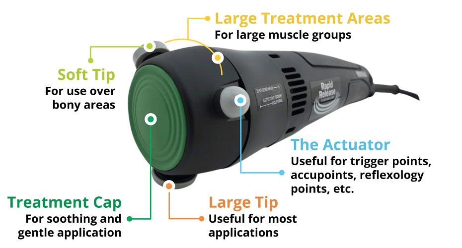 high-speed vibration massager - High-Speed Vibration Massager | Rapid ...